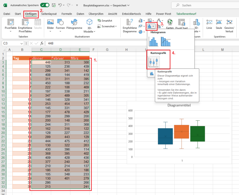 Boxplot-Diagramm erstellen I Excel Tipps & Tricks